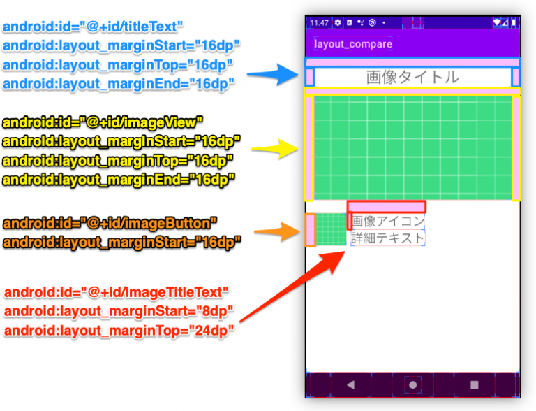 【Android】ConstraintLayoutとspaceでXMLレイアウトを綺麗にするテクニック | SRIA BLOG – 宮城県仙台市のWEBシステム開発・スマホアプリ開発