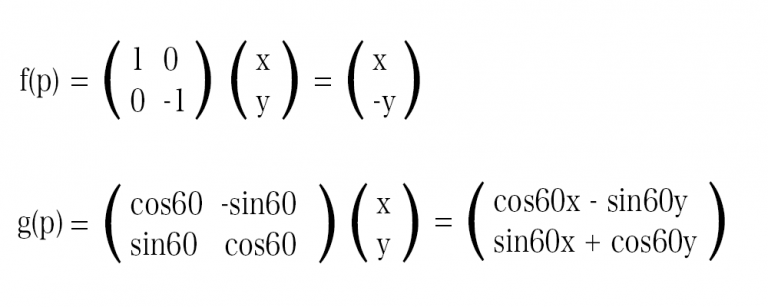 JS奮闘記【JavaScriptとcanvasと線形変換 その4 ~線形変換のポイントと行列積の特徴編~】 | SRIA BLOG – 宮城県仙台市のWEBシステム開発・スマホアプリ開発