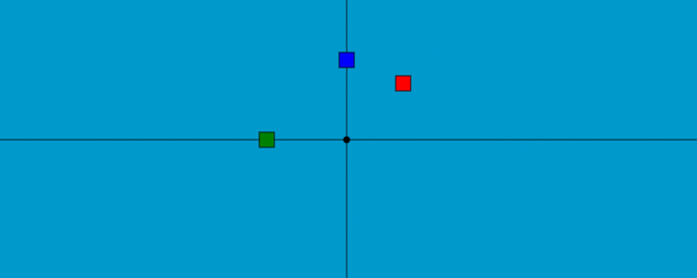 JS奮闘記【JavaScriptとcanvasと線形変換 ~回転編~】 | SRIA BLOG – 宮城県仙台市のWEBシステム開発・スマホアプリ開発
