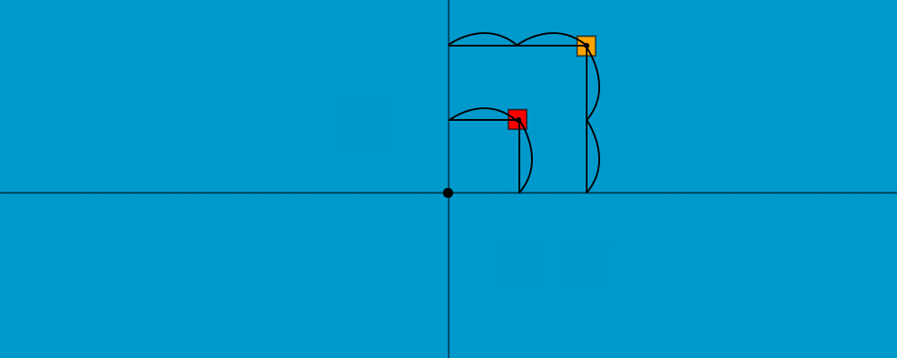 JS奮闘記【JavaScriptとcanvasと線形変換 その3 ~様々な線形変換編~】 | SRIA BLOG – 宮城県仙台市のWEBシステム開発・スマホアプリ開発