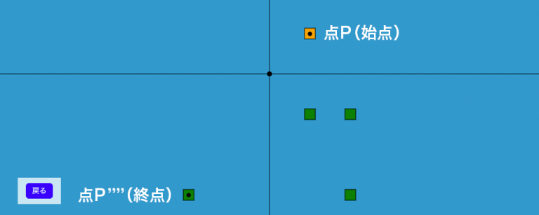 JS奮闘記【JavaScriptとcanvasと線形変換 その5 ~元に戻す処理編~】 | SRIA BLOG – 宮城県仙台市のWEBシステム開発・スマホアプリ開発
